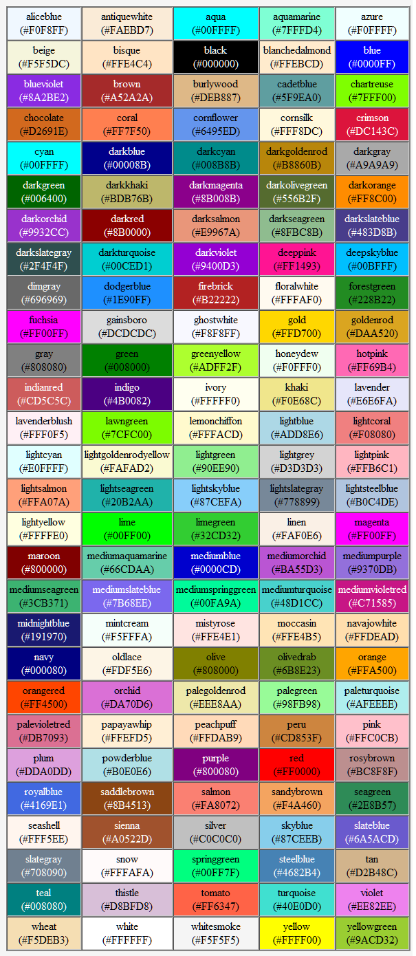 Xhtmldraw Draw Text With Html Tags And Anchor Links Codeproject