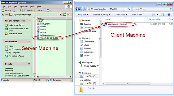 Step By Step Setup Git Server On Windows With Copssh Msysgit And Integrate Git With Visual