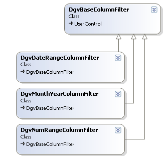 DataGridView Filter Popup CodeProject