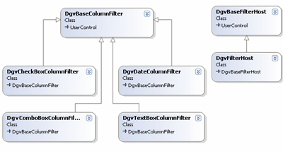 Datagridview Filter Popup Codeproject