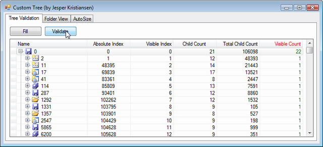 C Datagridview Tree Images C Datagridview Tree Images
