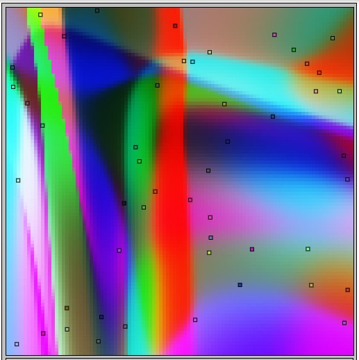Javascript Machine Learning And Neural Networks With Encog Codeproject