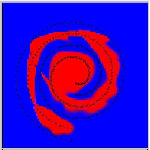 Javascript Machine Learning And Neural Networks With Encog Codeproject