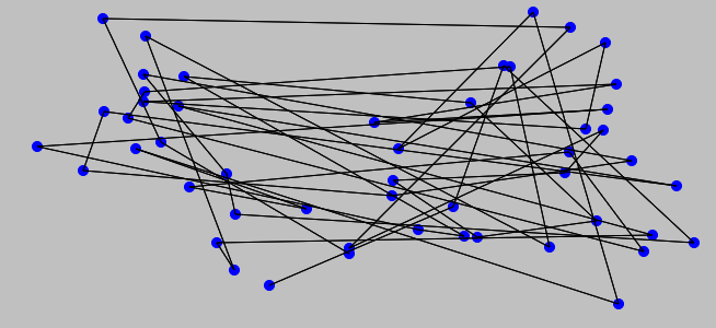 Javascript Machine Learning And Neural Networks With Encog Codeproject