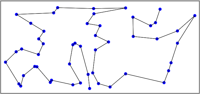 Javascript Machine Learning And Neural Networks With Encog Codeproject