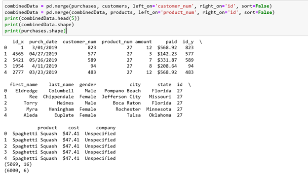 Combining Multiple Datasets In Pandas Codeproject