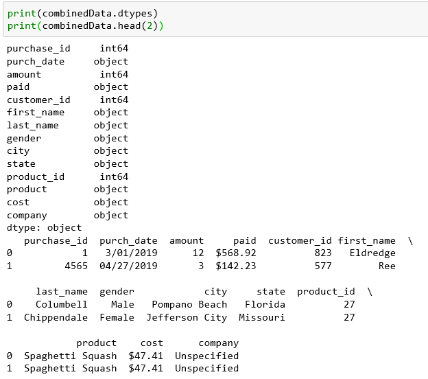 Cleaning Data In A Pandas Dataframe Codeproject