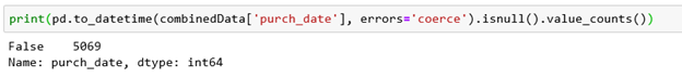 Cleaning Data In A Pandas Dataframe Codeproject