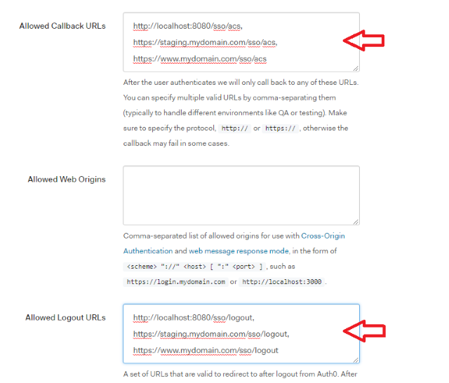How To Use Saml In An Angular Js Single Page Application Hosted On Aws Codeproject