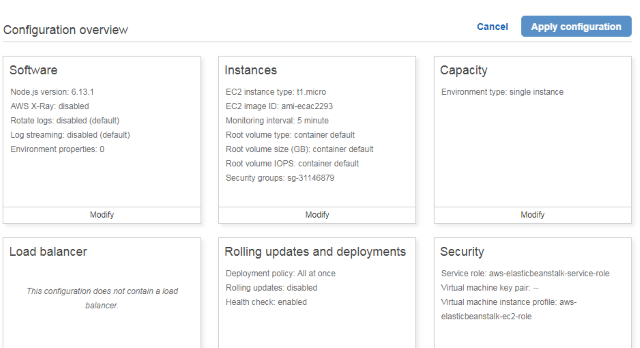 How To Use Saml In An Angular Js Single Page Application Hosted On Aws Codeproject