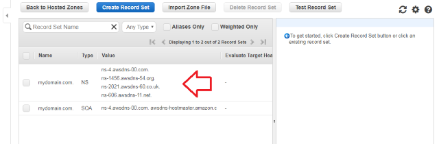 How To Use Saml In An Angular Js Single Page Application Hosted On Aws Codeproject