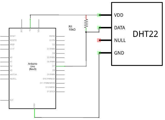 Wot With Arduino For Beginners Part 2 Connecting To The Real World Via Sensors Codeproject
