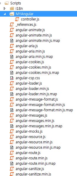 Dynamic Project Scheduling Using Mvc And Angularjs Codeproject