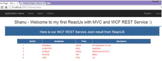 Getting Started With Reactjs Using Mvc And Wcf Rest Codeproject