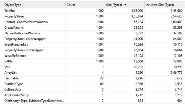 Window Form Controls Vs Wpf Controls Memory Comparision Codeproject