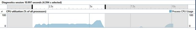 Window Form Controls Vs Wpf Controls Memory Comparision Codeproject