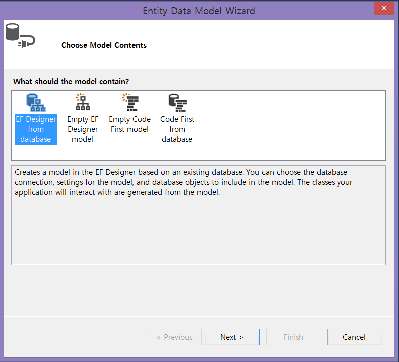 Aspnet Mvc User Role Base Menu Management Using Web Api And Angularjs Codeproject
