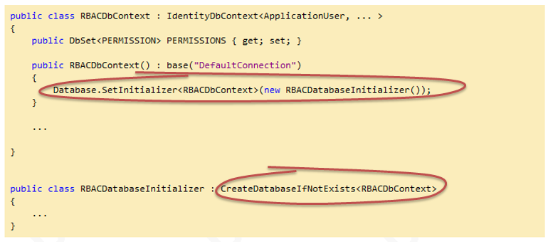 Custom Roles Based Access Control Rbac In Aspnet Mvc Applications Part 3 Extending Aspnet