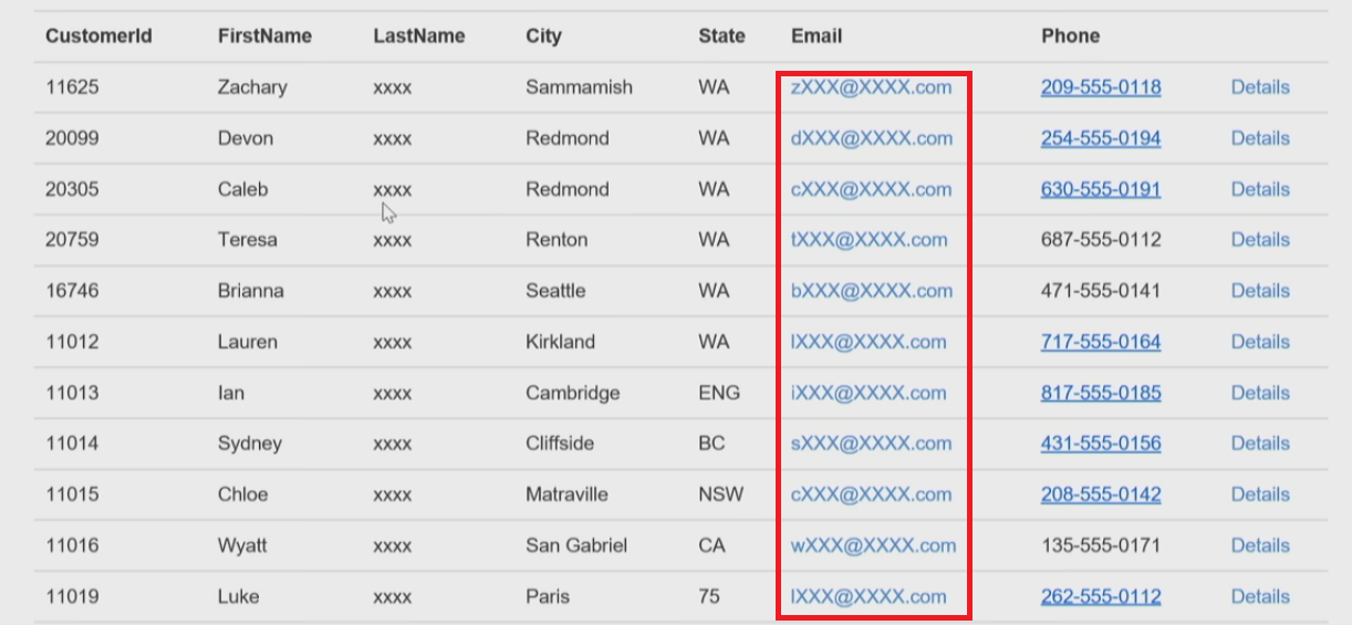 Dynamic Data Masking In Sql Server 2016 Codeproject