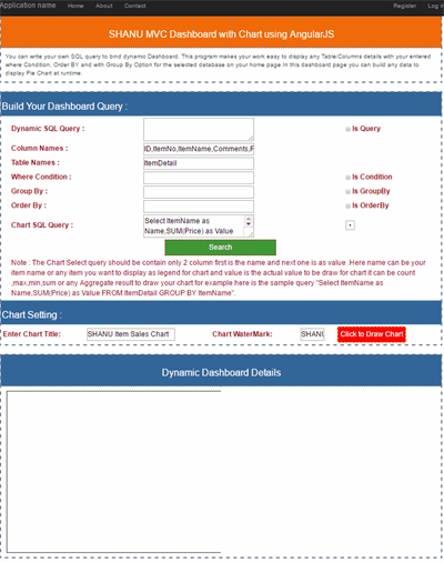 Shanu Mvc Dashboard With Chart Using Angularjs And Web Api Codeproject