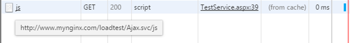 Defend Aspnet And Wcf From Various Attacks Using Nginx Codeproject