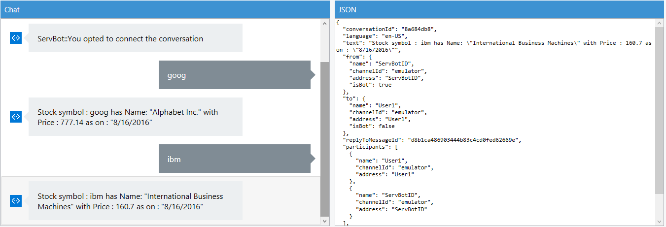 Evolution Of Microsoft Bot Framework Codeproject