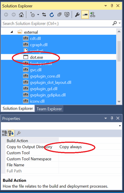 Using Graphviz In Your Project To Create Graphs From Dot Files Codeproject