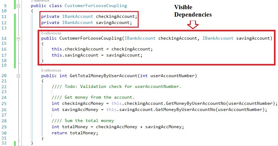 Application Architecture First Know Dependency Before Dependency Injection Codeproject