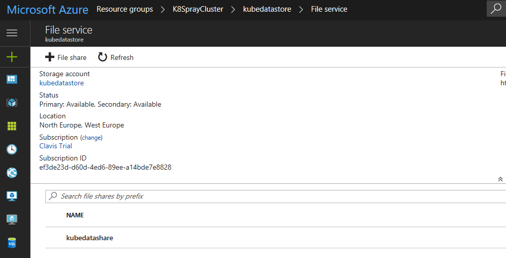 Deploy Persistent Storage On Azure With Kubernetes Codeproject