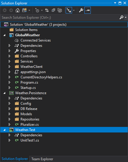 Angular 7 With Net Core 22 Global Weather Part 3 Codeproject