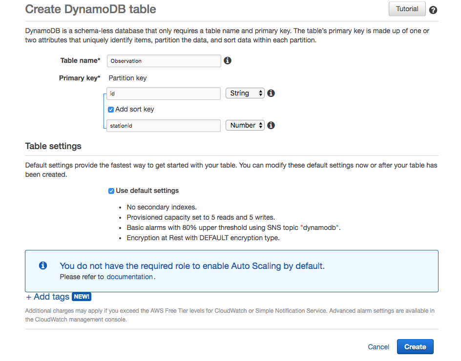 Using The Aws Dynamodb Low Level Java Api Spring Boot Rest Application Codeproject