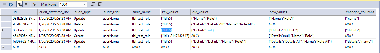 Creating Simple Audit Trail With Entity Framework Core Codeproject