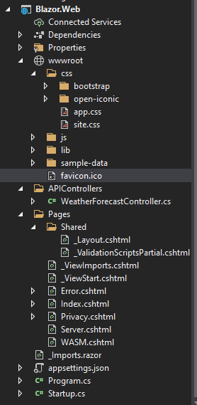 Building A Blazor Wasm And Server All In One Solution Codeproject