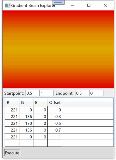 Wpf Lineargradientbrush Parameters Demystified Codeproject