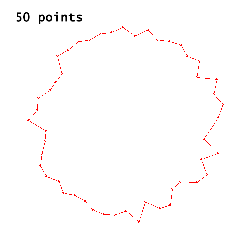 Smart Decimation Polyline Simplification And Smoothing Codeproject