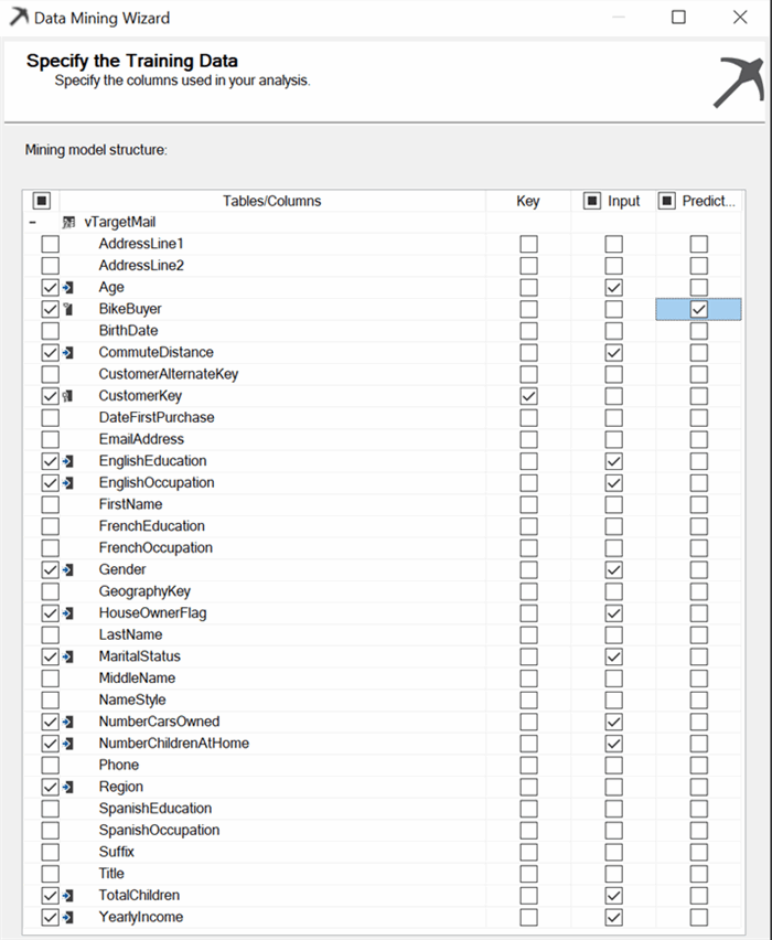 Data Mining An Introduction To Neural Networks In Sql Server Codeproject