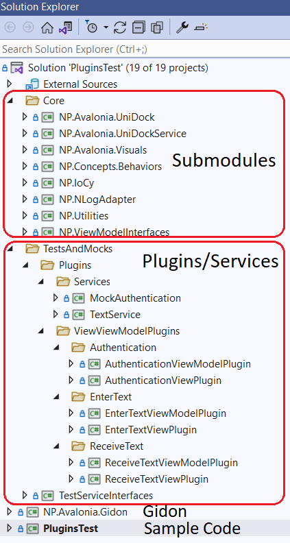 Gidon Avalonia Based Mvvm Plugin Ioc Container Codeproject