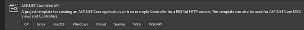 Building An Angular 13 Application With Net 6 Global Market Part 1 Codeproject