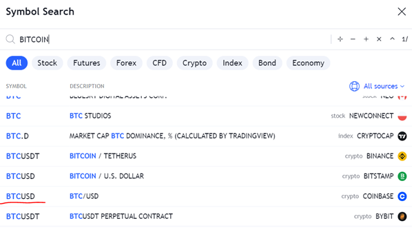 Building An Angular 13 Application With Net 6 Global Market Part 1 Codeproject