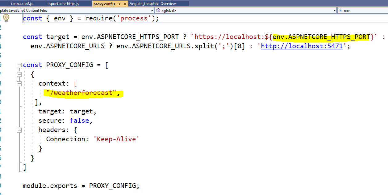 Easy To Learn Net 60 And Angular Getting Started Angular Template Part 1 Codeproject