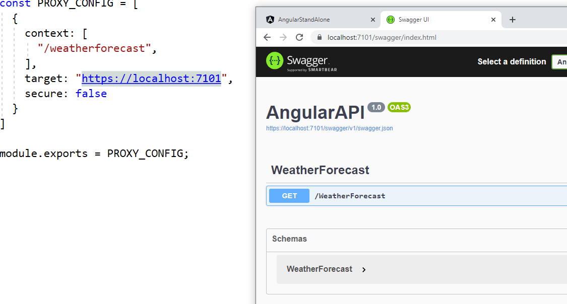 Easy To Learn Net 60 And Angular Getting Started Angular Standalone Template Part 2