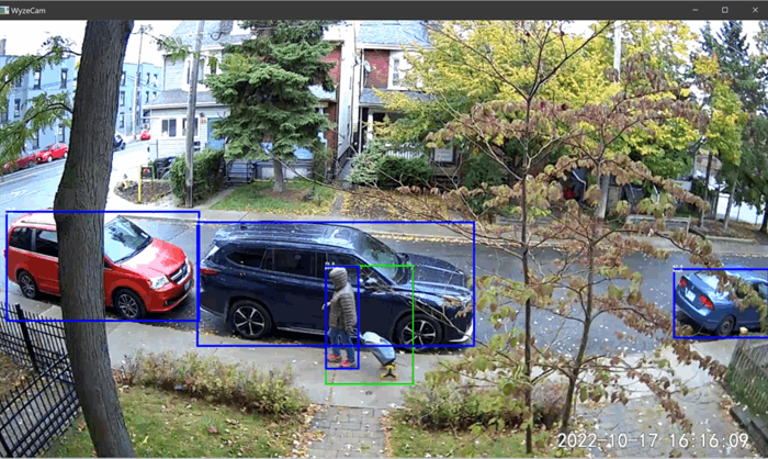 Object Detection With An Ip Camera Using Python And Codeprojectai Server Codeproject