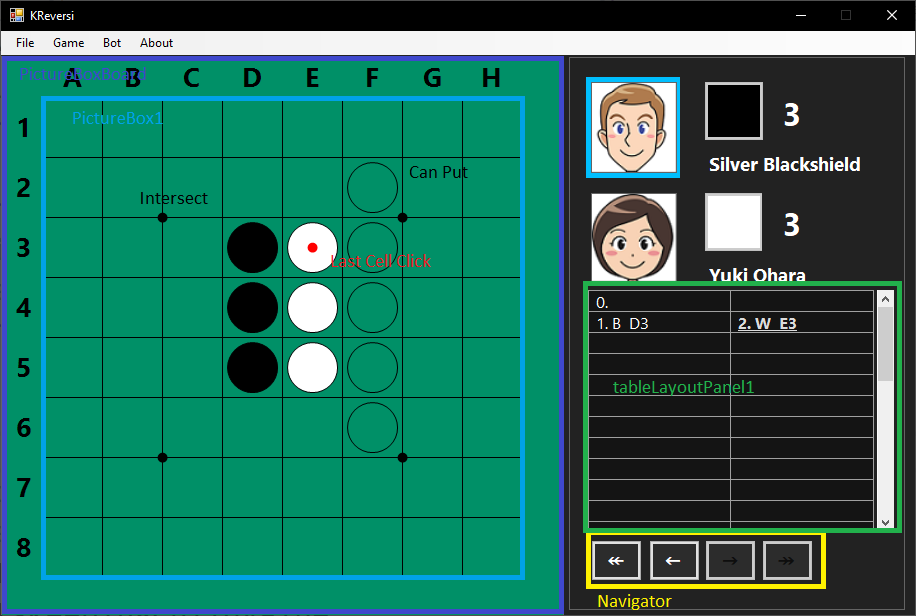 Kreversi Learn To Implement Minimax Algorithm By Creating A Reversi Bot Codeproject