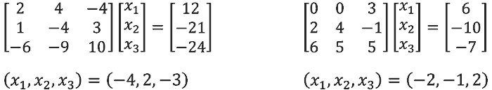 Solving Linear Systems Using Onemkl And Openmp Target Offloading Codeproject