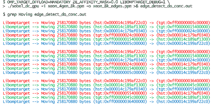 The Case For Openmp Target Offloading Codeproject