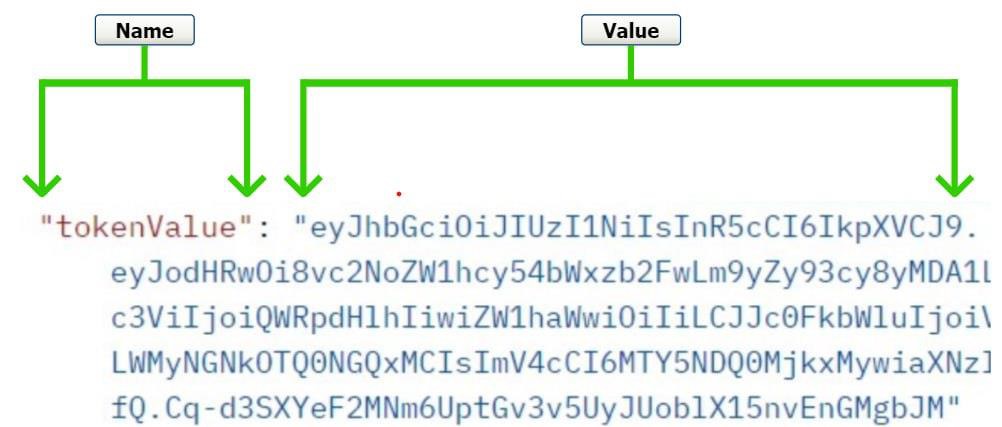Aspnet Interview Questions And Answers On Jwt Token Security Codeproject