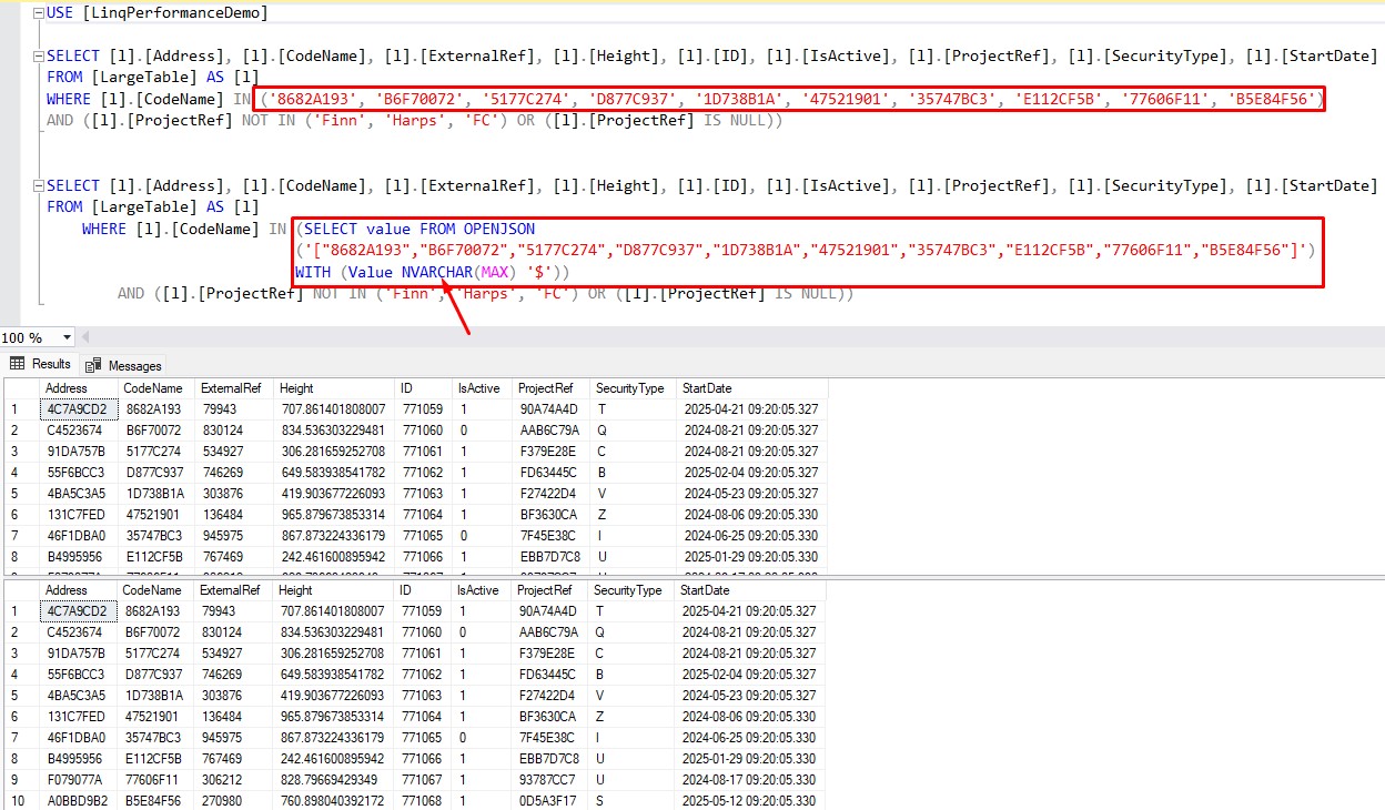 Improve Ef Core 67 Contains Performance With Openjson Sql Server Nuget Package Codeproject