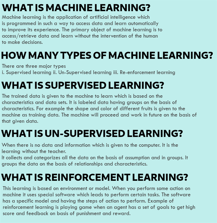 Unsupervised Learning Clustering And K Means Codeproject
