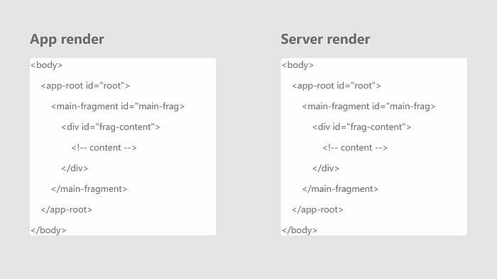 Introducing Oats~i — The Open Web Framework Codeproject