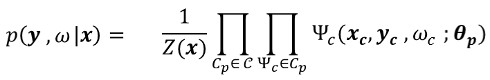 Sequence Classifiers In C Part Ii Hidden Conditional Random Fields Codeproject